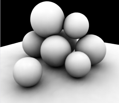 Automatic Shadows, Reflections and Environments