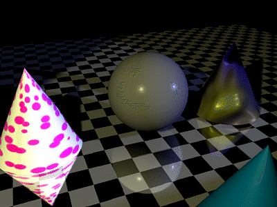 Automatic Shadows, Reflections and Environments